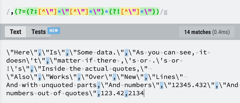 Four Insights On the Art of Repetition